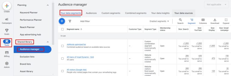 Understanding Affinity Audiences in Google Ads Strategies